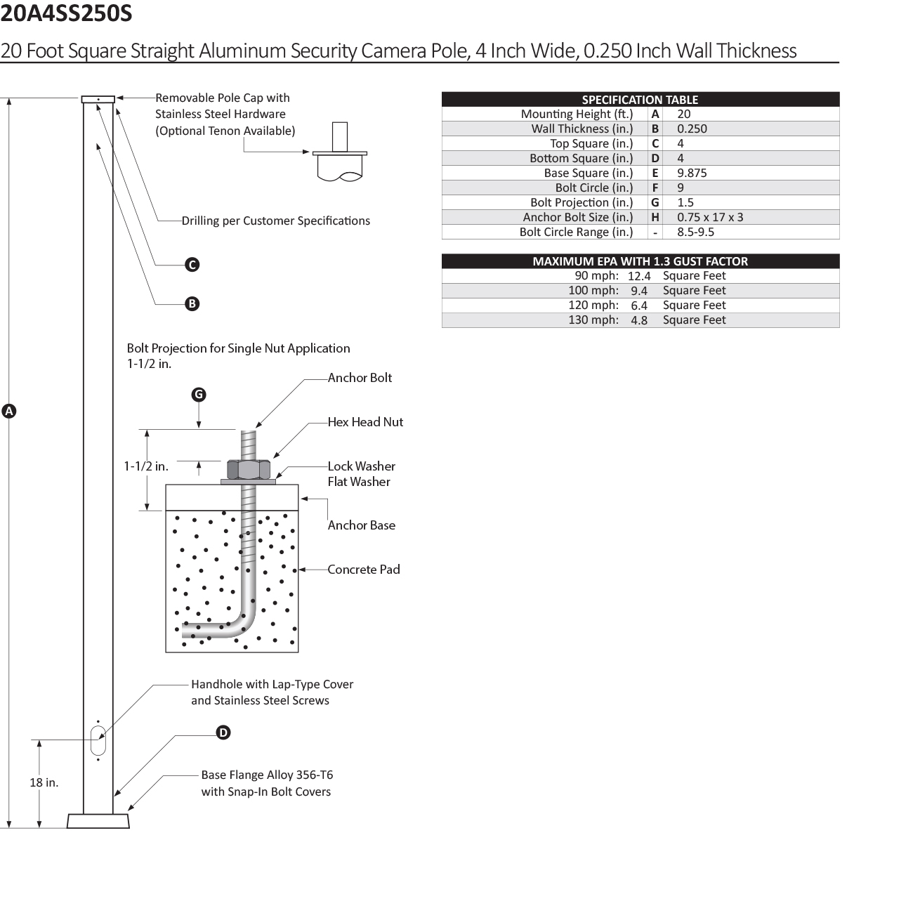Square Aluminum Security Camera Pole 20 ft 4 in 0.250 in Thick ...